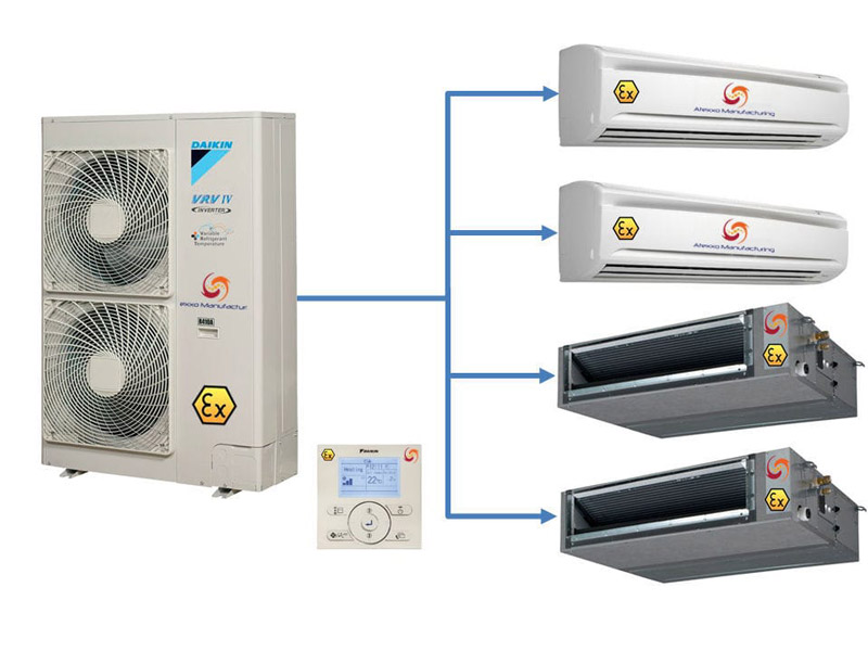 Global Energy Services